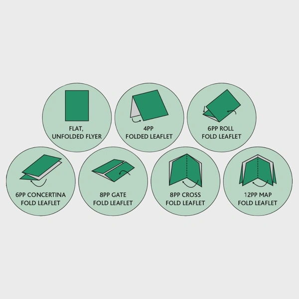 Leaflet Printing in Leicester | FREE UK Delivery | Soar Valley Press